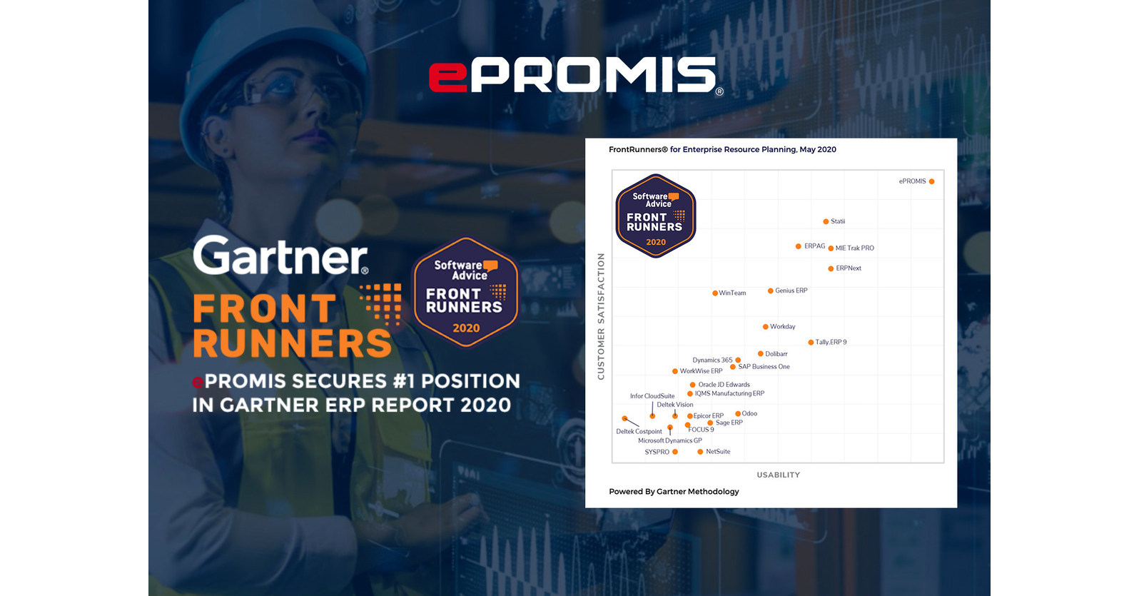 ePROMIS ERP Secures Top Position in Gartner FrontRunners® ERP Report ...