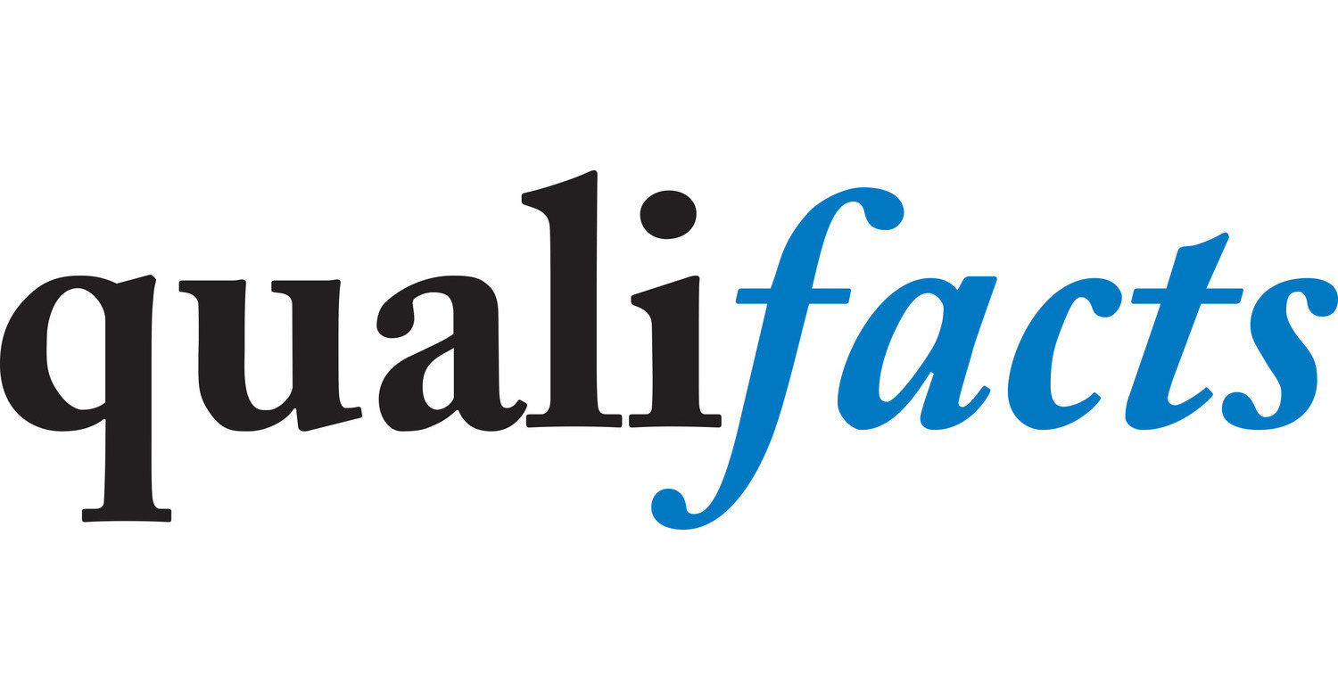 National Council for Behavioral Health & Qualifacts Release Study ...