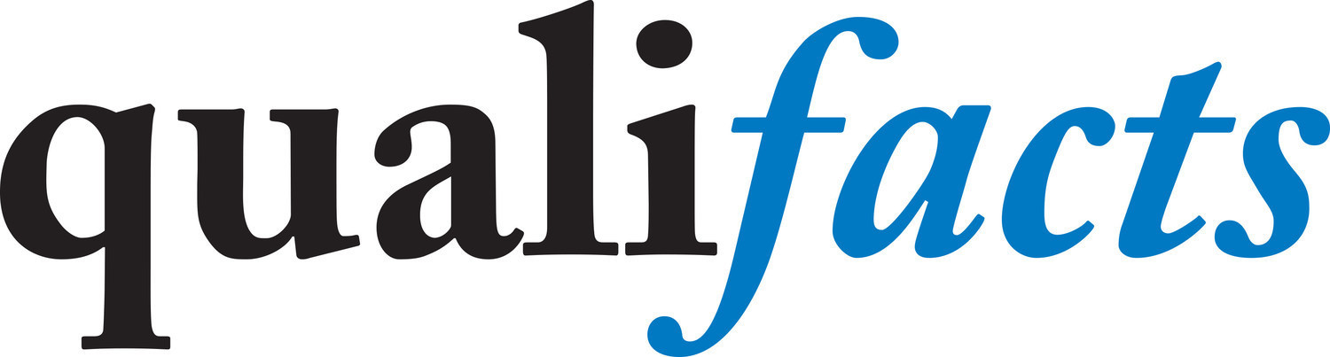 National Council for Behavioral Health & Qualifacts Release Study ...