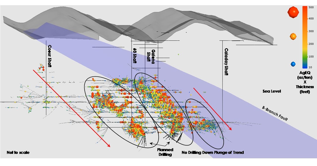 Americas Gold and Silver Corporation Provides Encouraging Results From ...