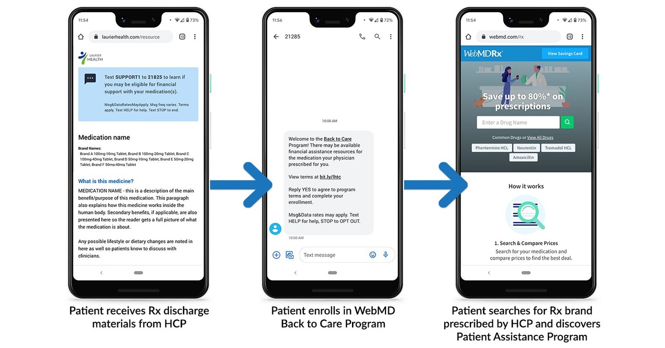 WebMD and Krames Launch Back to Care Program, Connecting Patients with ...