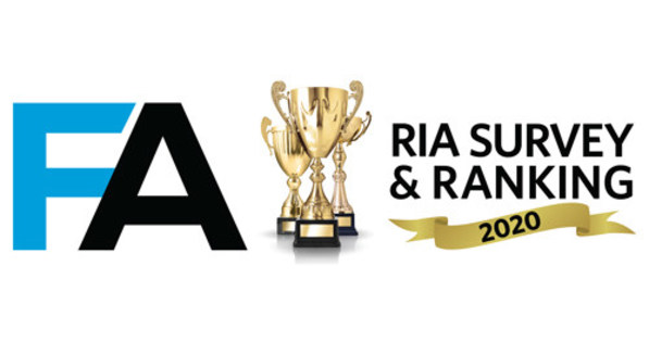 Financial Advisor Magazine Recognizes Magnus Financial Group to Its ...
