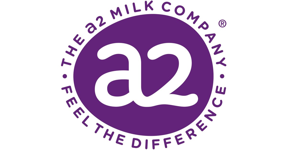 The a2 Milk Company Shares Strong Financial Outcomes in FY20 Fiscal ...