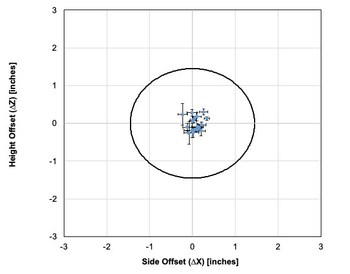 Hawk-Eye Innovations and MLB Introduce Next-Gen Baseball Tracking and ...