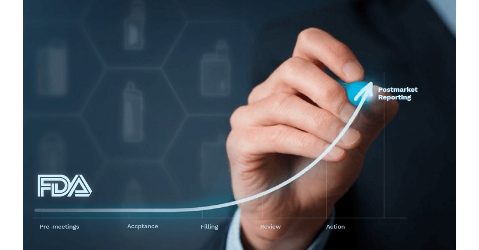 VAPORESSO's first-round PMTA applications were accepted by FDA