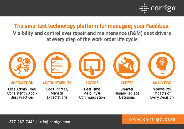 Corrigo Launches New Partner Programs to Expand World's Largest CMMS ...