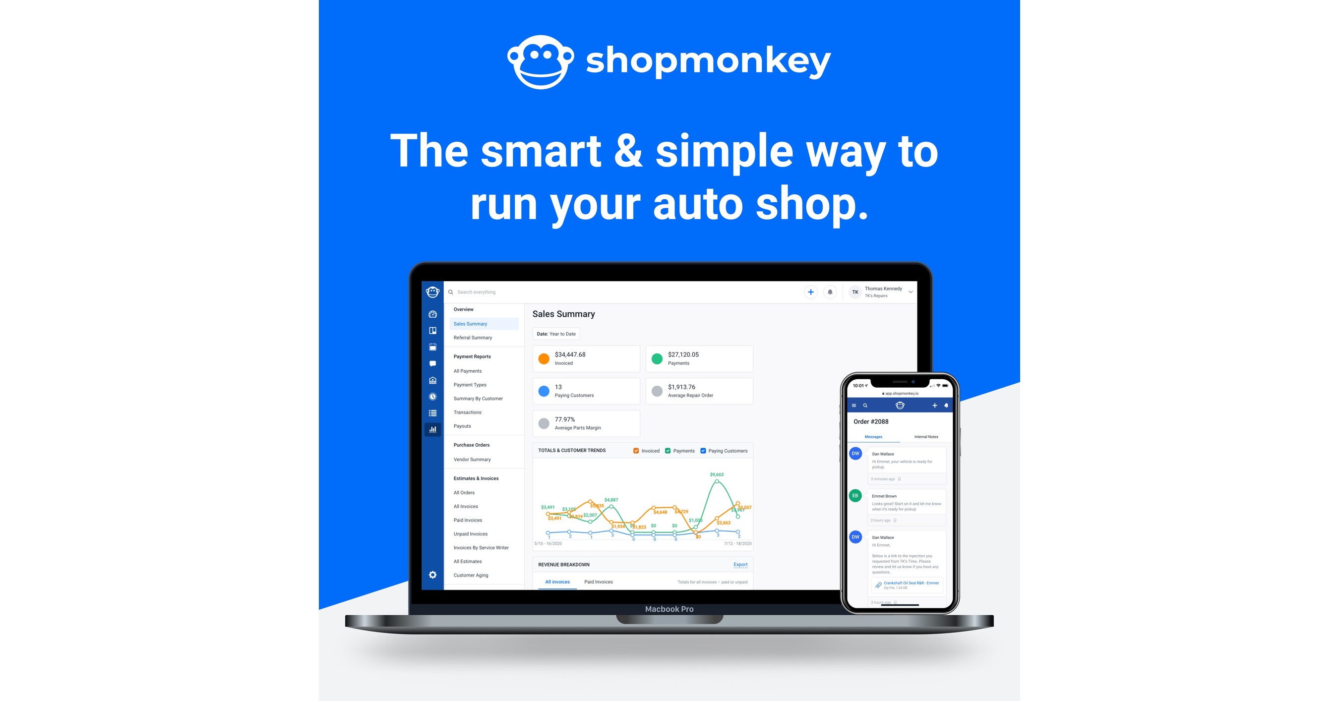 Shopmonkey raises $25 million Series B to help the surge of auto shops ...