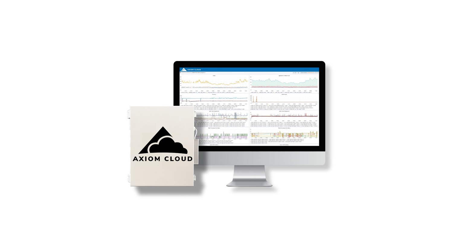 Axiom Cloud Inc. and Turntide Technologies Collaborate to Accelerate AI ...