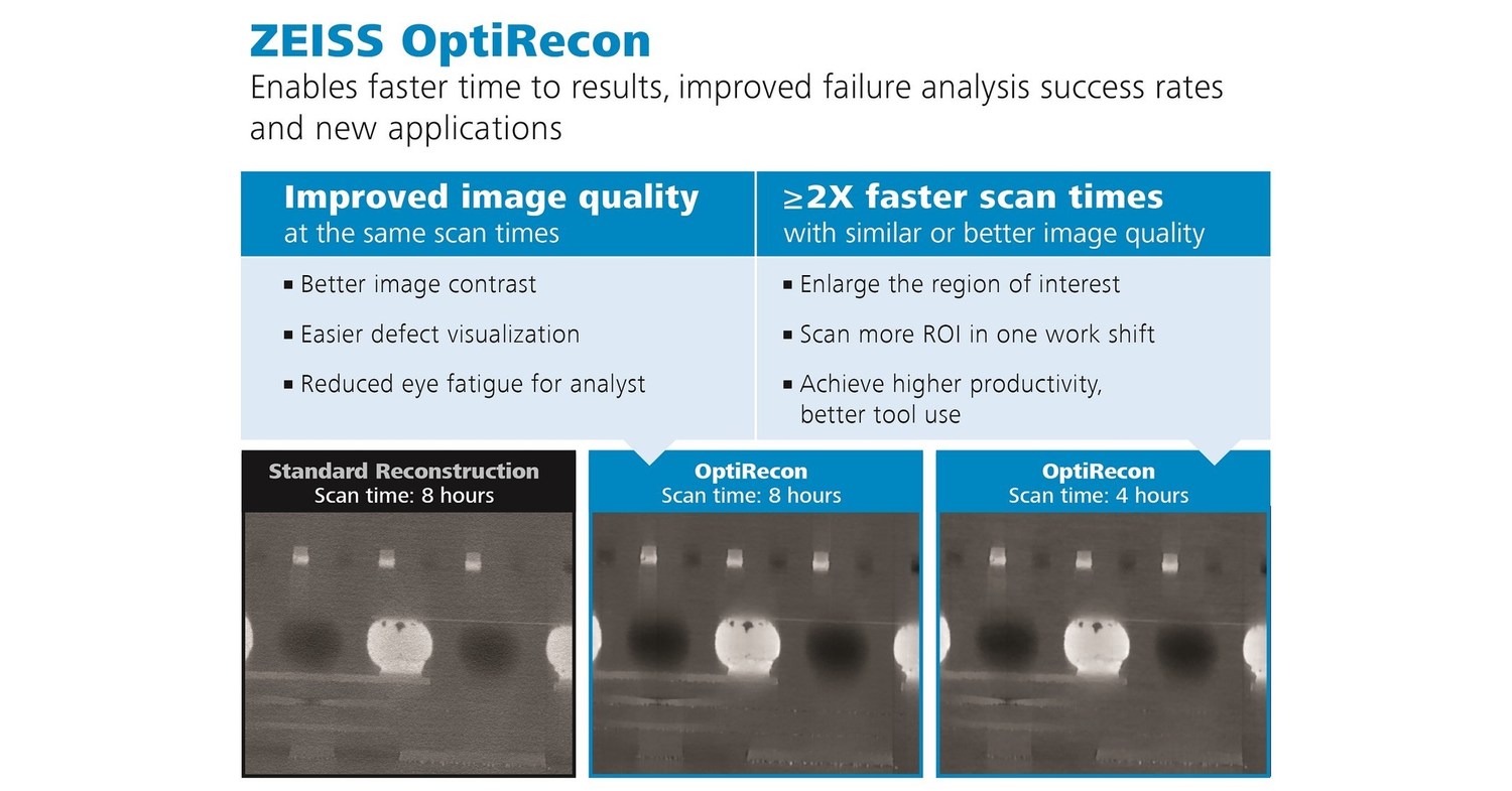 ZEISS Adds Advanced Reconstruction Intelligence to 3D Non-destructive X ...