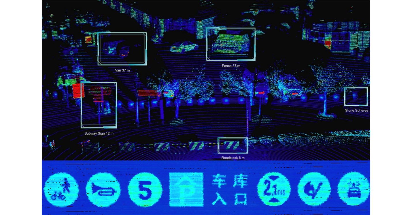 Hesai Technology Releases Pandar128: A 128-Channel, High-Performance ...