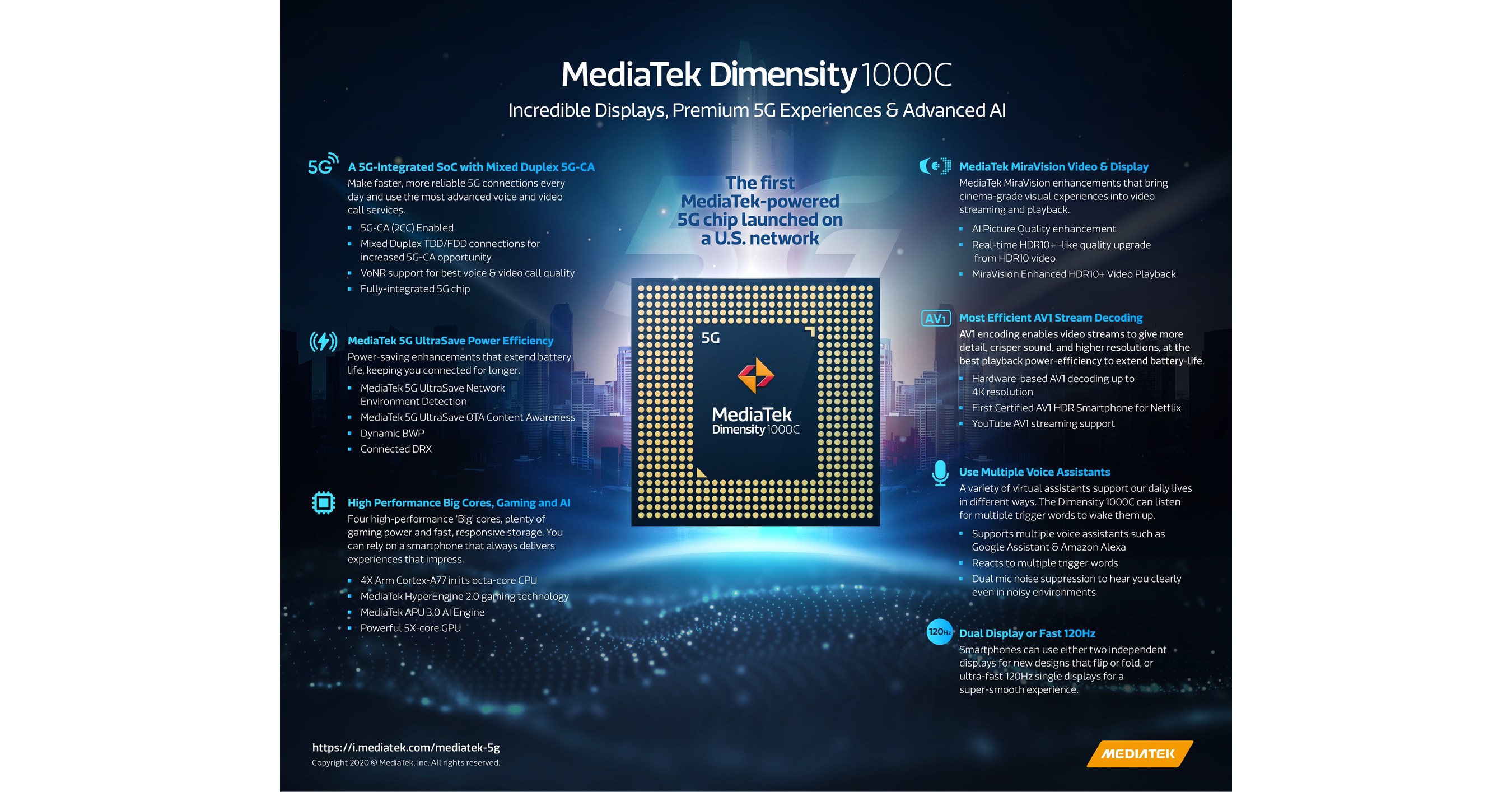 Dimensity 5G Chipset Unveiled For First MediaTek Powered 5G Smartphone ...