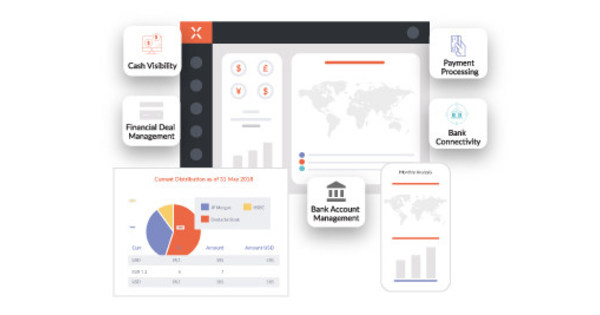 Vinmar Selects TreasuryXpress for Centralized Treasury Automation