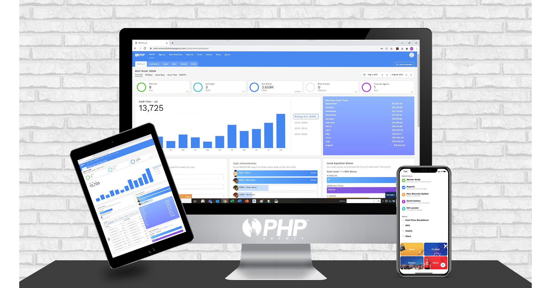 PHP Agency Inc. Invests in Tech Future With Bamboo