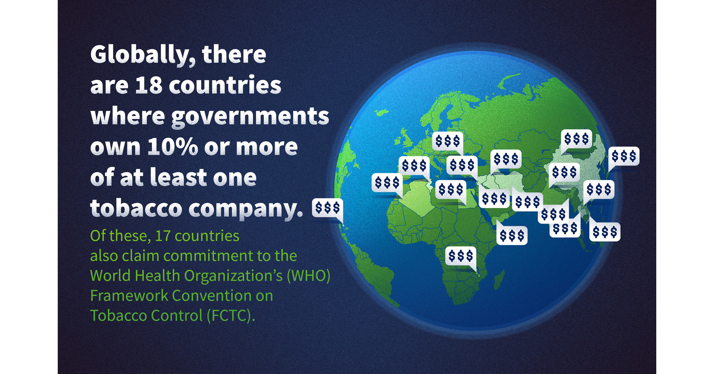 Conflicts Among State-Owned Global Tobacco Companies and Governments ...