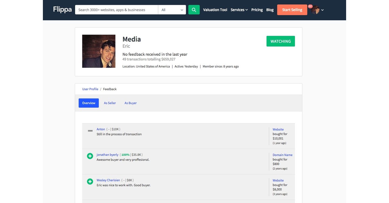 Eric Porat, Serial Entrepreneur, Expands Digital Empire