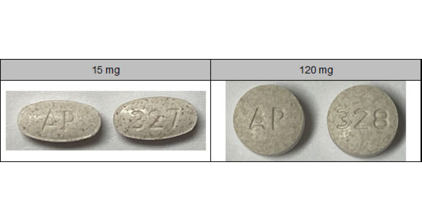 Acella Pharmaceuticals, LLC Issues Voluntary Nationwide Recall of Two ...