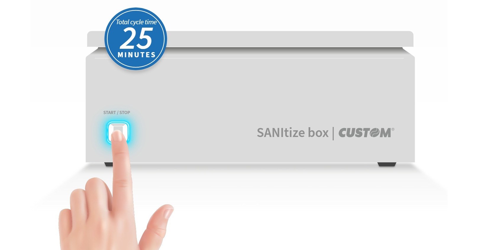 Custom Launches SANItize Box in America in Response to COVID-19