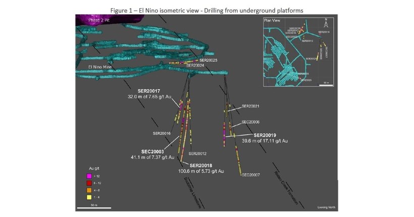 Premier Expands High-Grade Mineralization at El Nino, Nevada