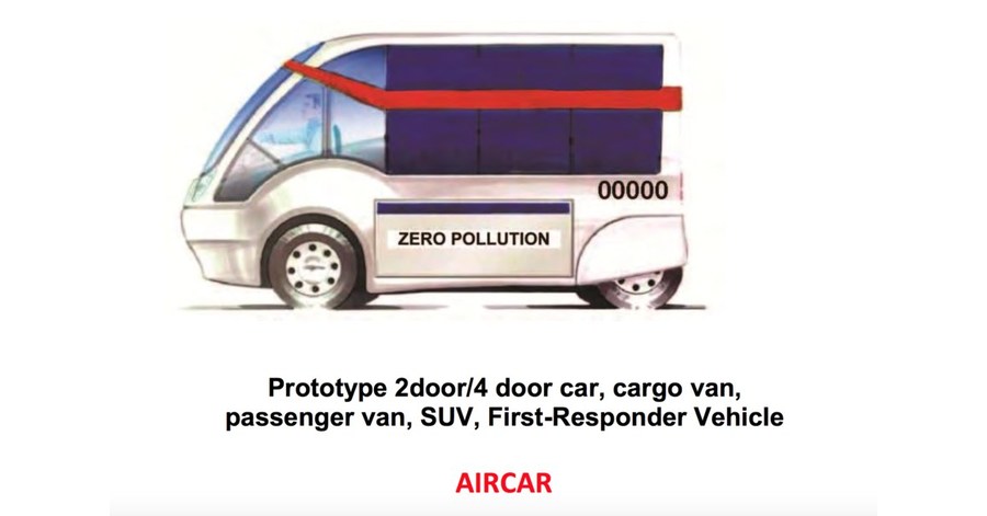 Windstar Motors Inc. Introduces the First Zero Emission Compressed Air ...