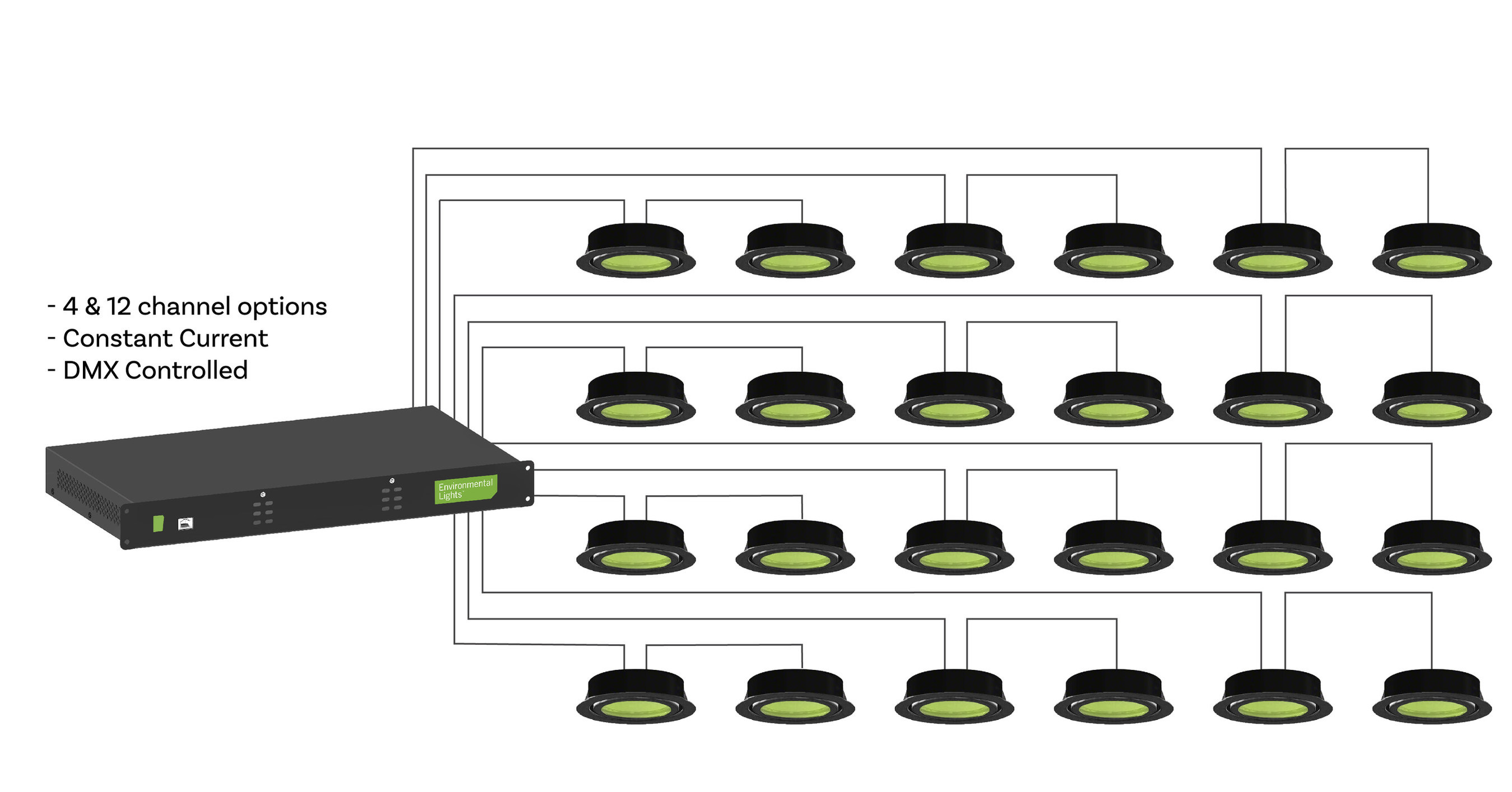 Environmental Lights' REVI Downlighting Receives CE Pro BEST Award