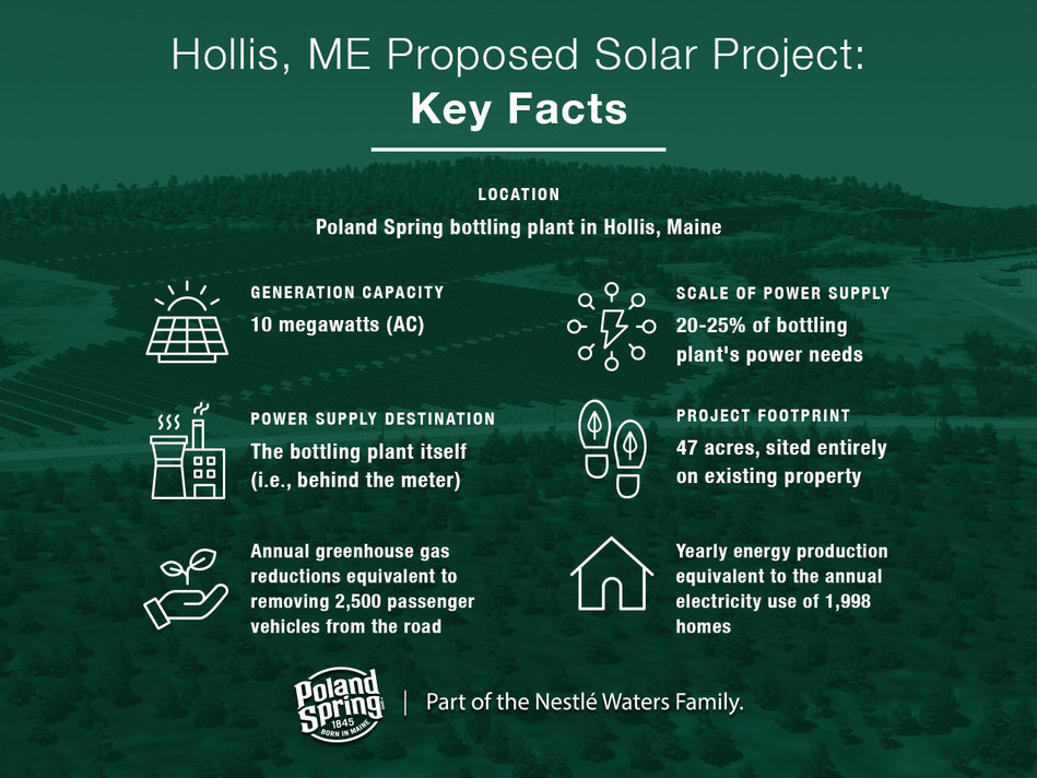 Poland Spring Aims to Advance Maine's Carbon Emission Reduction Goals ...