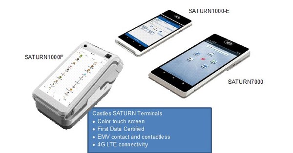 Charge Anywhere Releases QuickSale for Castles SATURN Android Smart POS ...