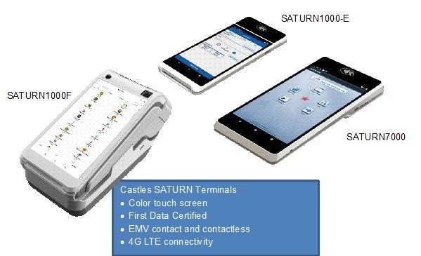Charge Anywhere Releases QuickSale for Castles SATURN Android Smart POS ...