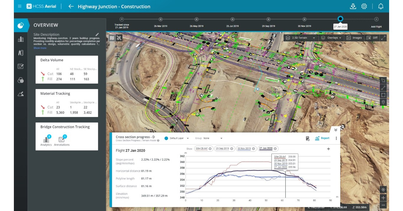 HCSS Launches a New Version of HCSS Aerial