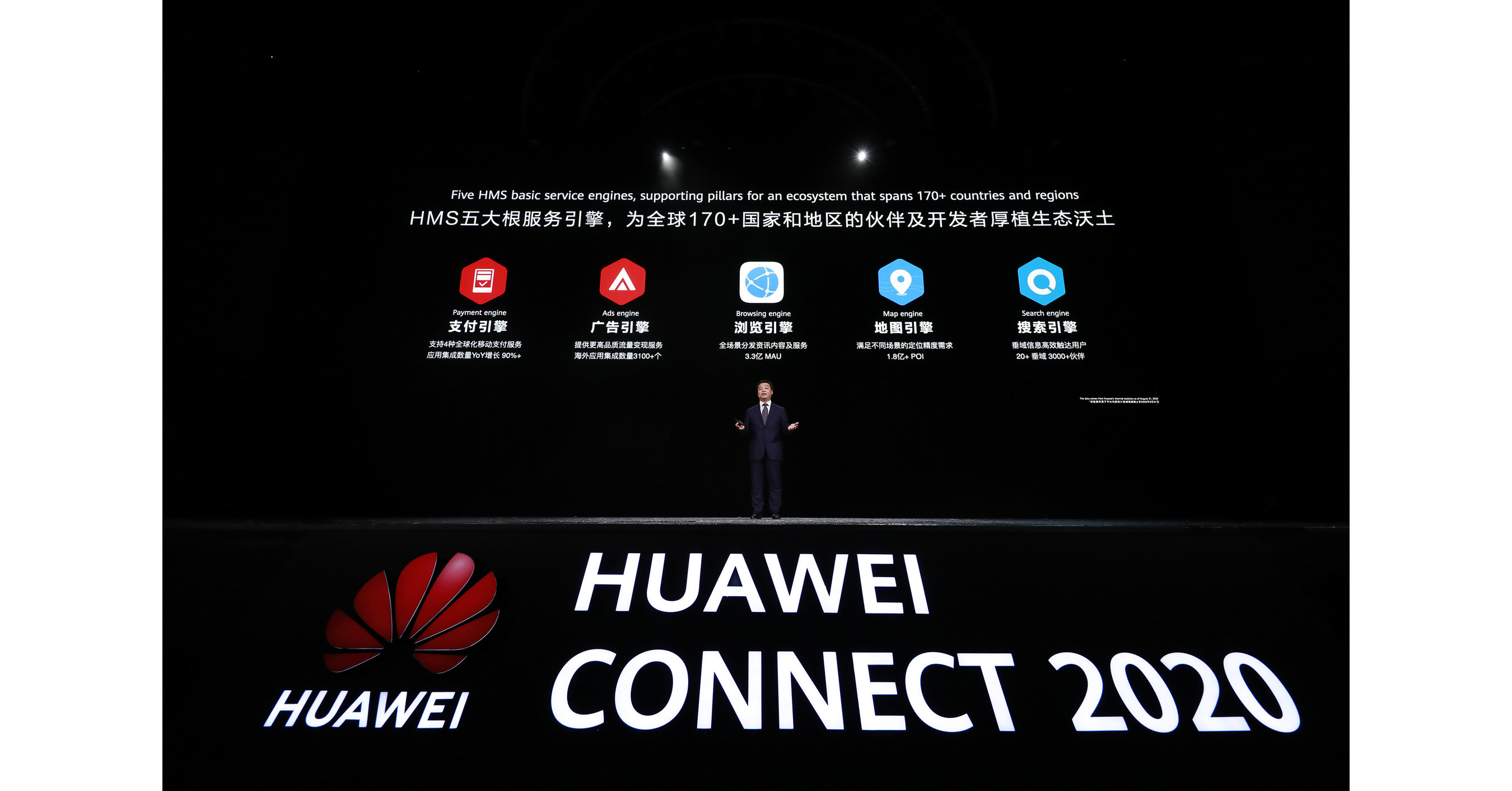 Huawei Brings Digital Transformation to Industries Through Innovative ...