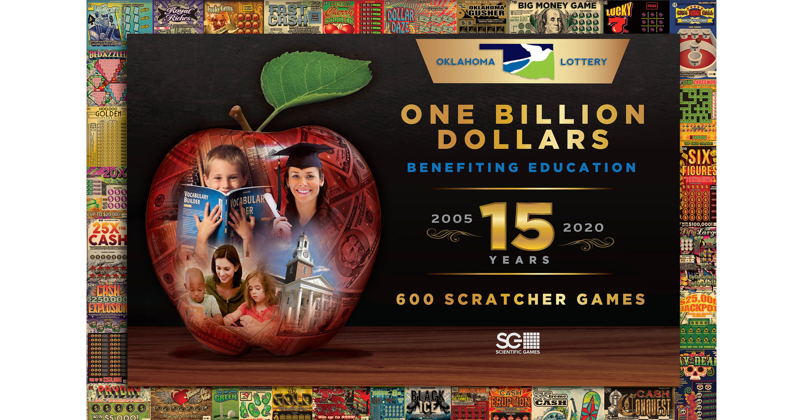 Scientific Games Congratulates Oklahoma Lottery On Topping $1 Billion ...