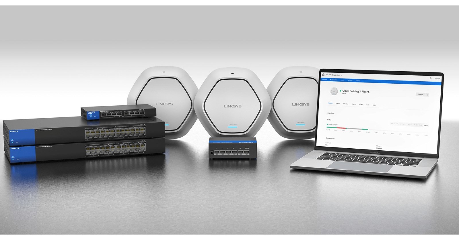 Linksys Business Division Rolls Out Linksys Cloud Manager 2.0