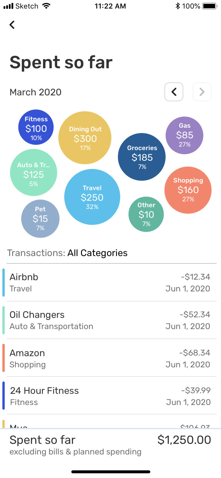 Simplifi by Quicken recognized with honorable mention in Fast Company's 2020 Innovation by ...
