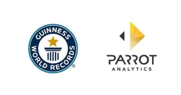 Parrot Analytics partners with Guinness World Records™ to reveal most ...