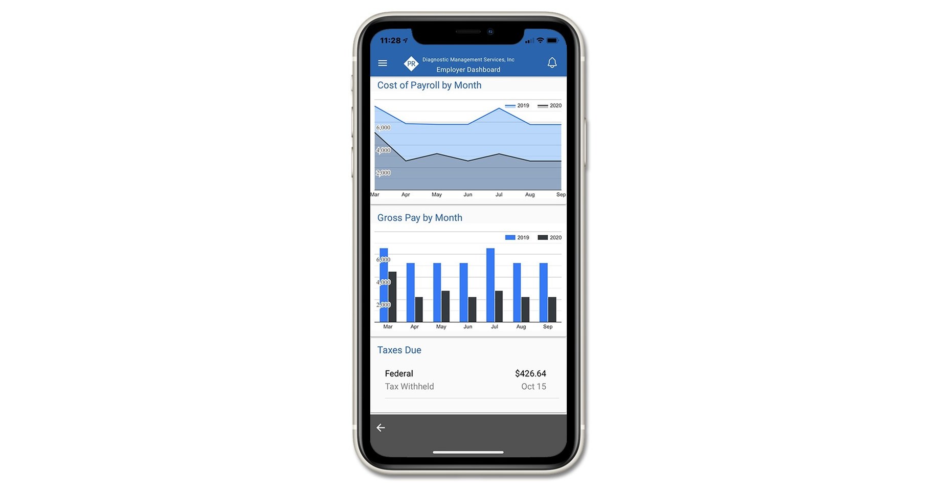 AccountantsWorld Launches New Payroll Relief Mobile App
