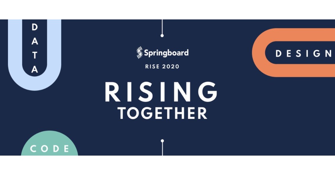 Springboard Announces RISE 2020 Virtual Conference