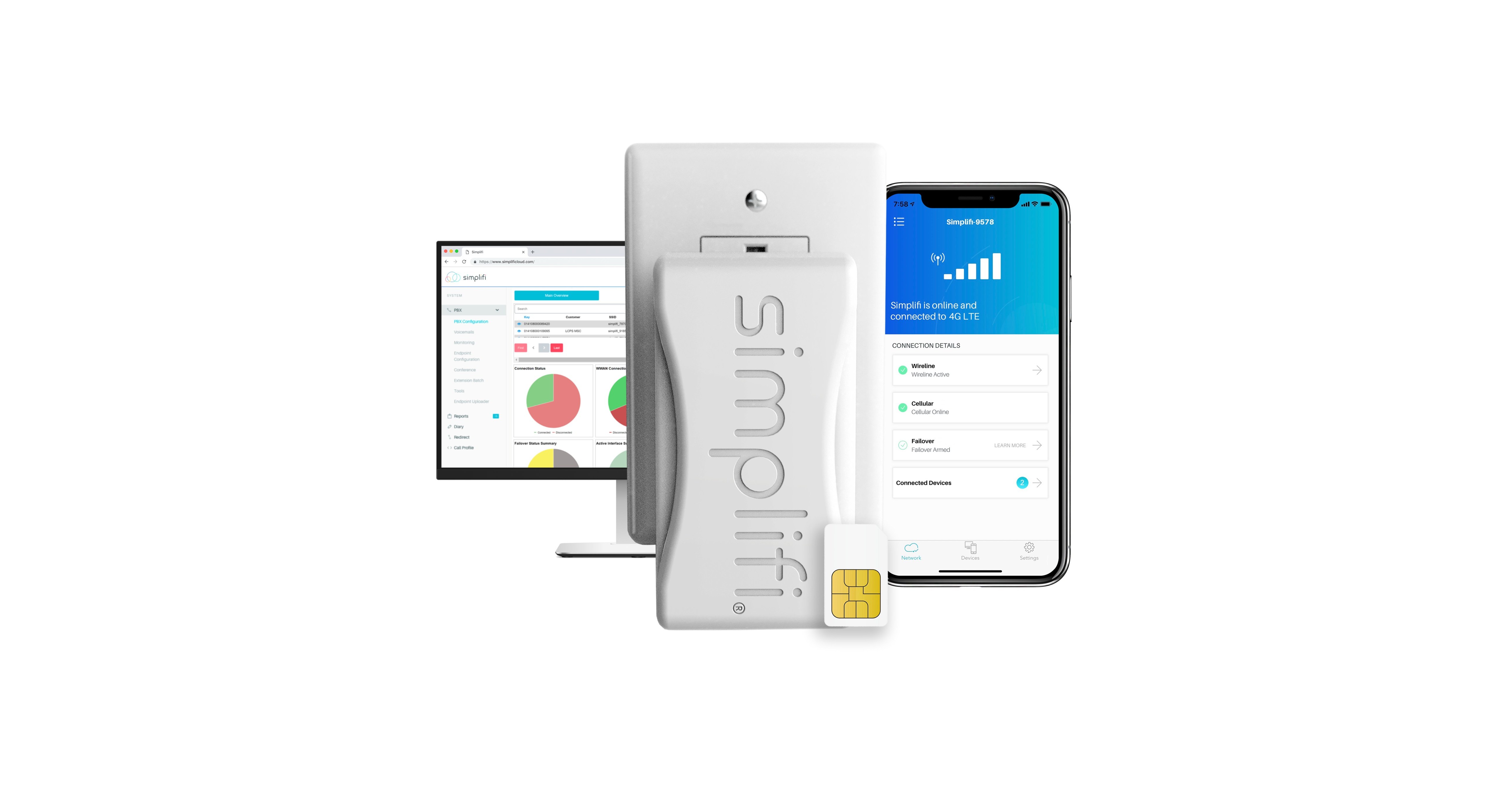 Simplifi Chosen as Part of UScellular's Enhanced Failover Internet Solution