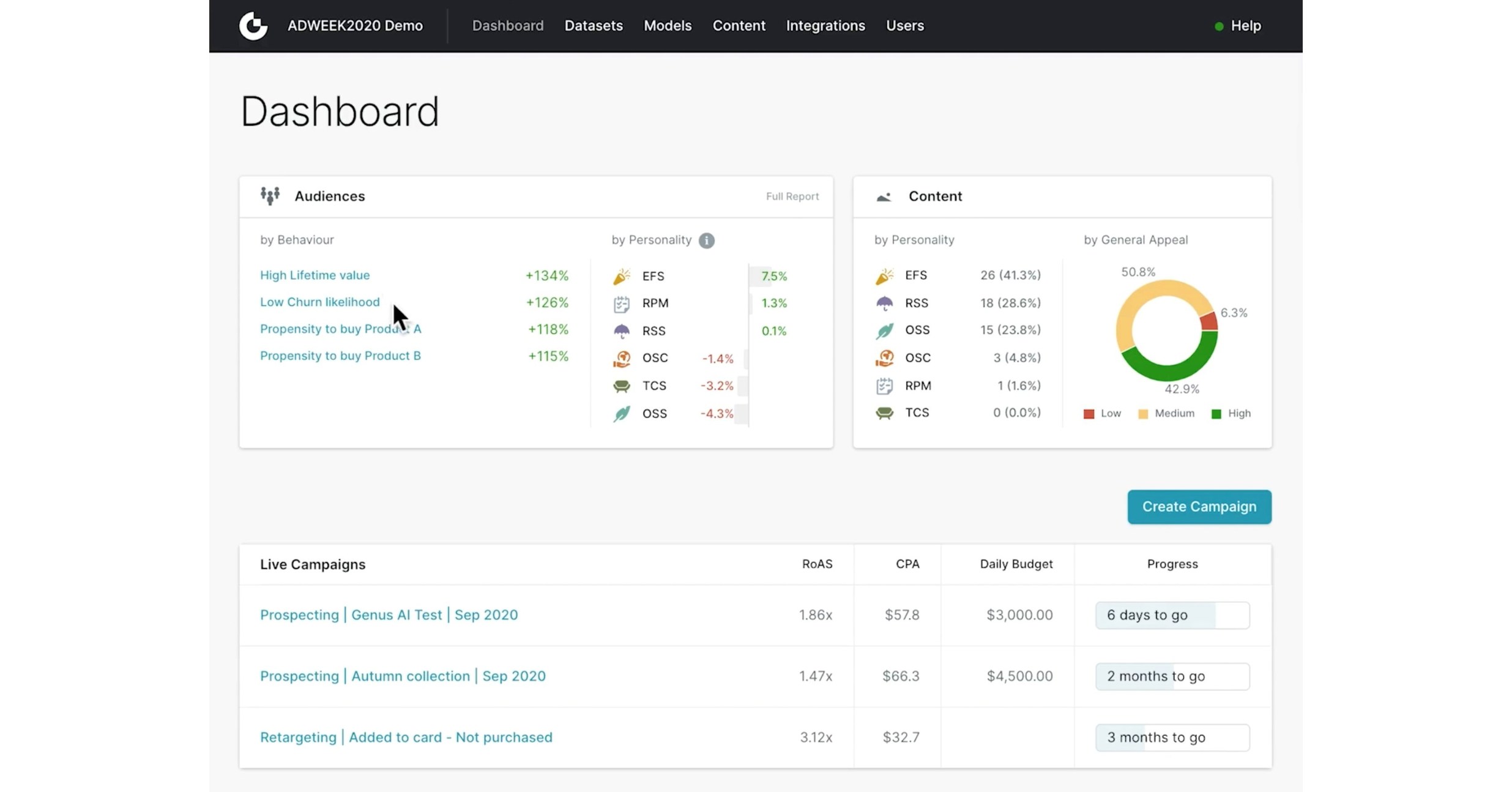 Genus AI Launches Emotionally Intelligent Growth Platform for Brands at ...