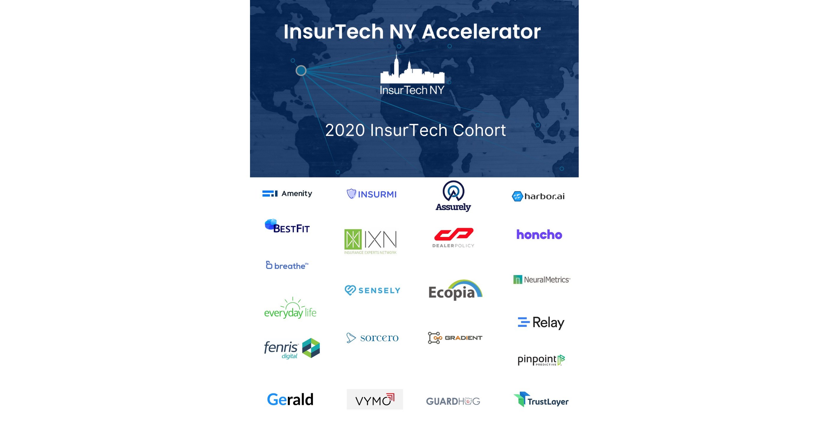 InsurTech NY Announces its 2020 Accelerator Cohort
