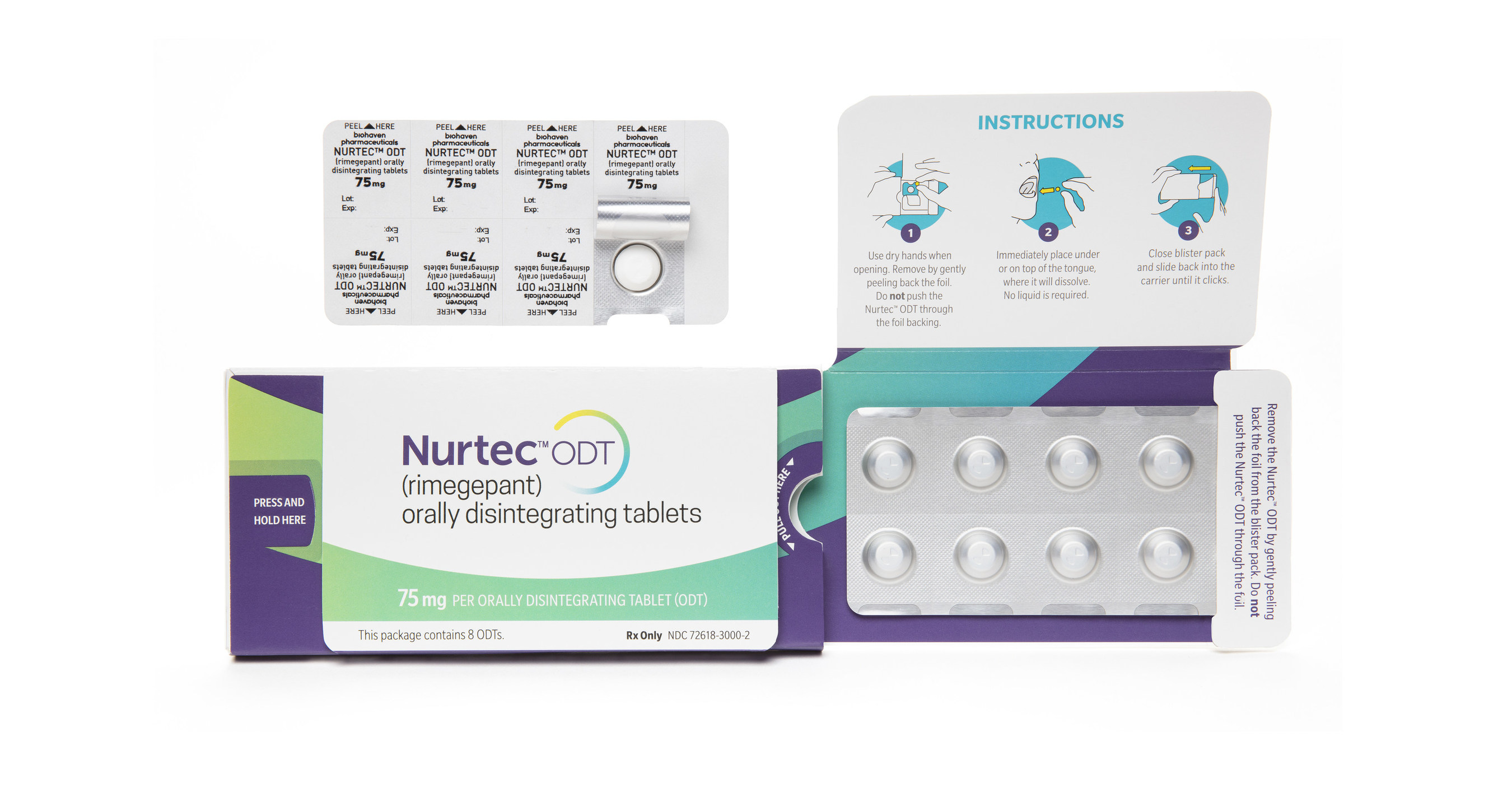 U.S. FDA Accepts Biohaven's Supplemental New Drug Application (sNDA) Of ...