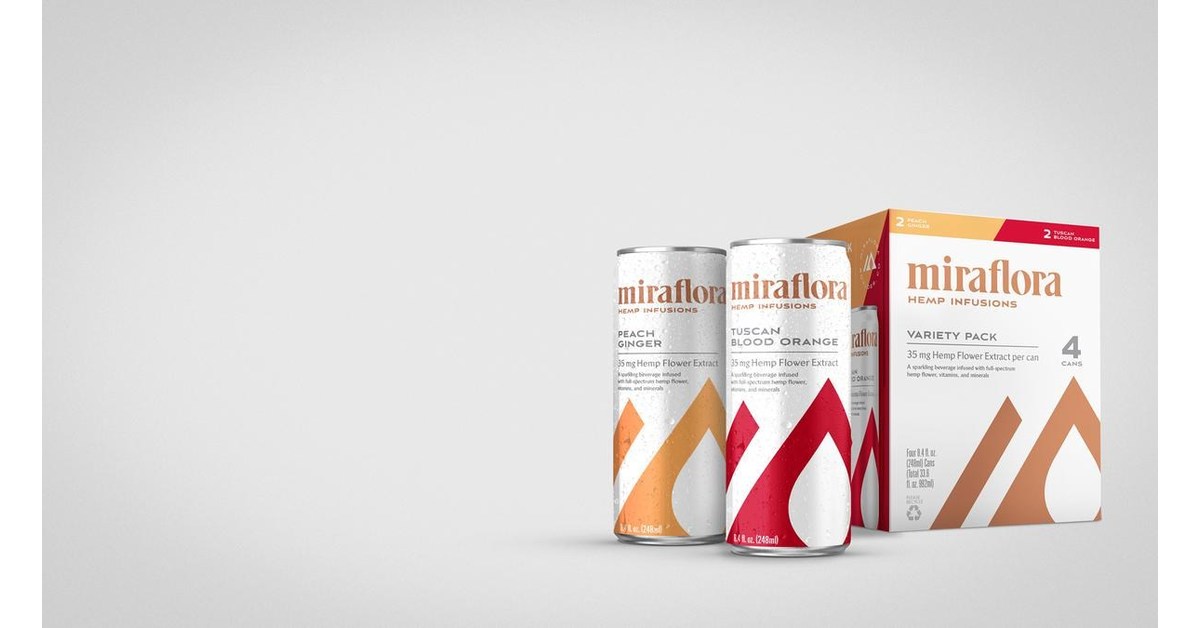 Miraflora's New Hemp Infusions Sparkling Beverages Will Overhaul Your ...