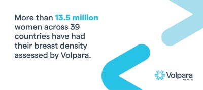Volpara Solutions Becomes Volpara Health