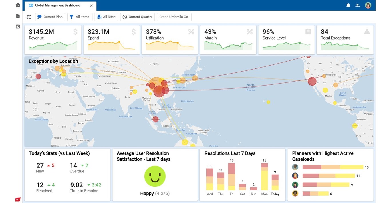 Kinaxis New AI Capabilities Accelerate Intelligent End-to-End Supply ...