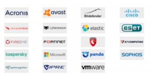 AV-Comparatives releases intermediate results for 19 leading endpoint ...
