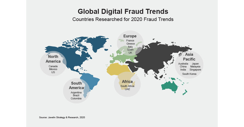 Study: Digital payments fraud surges during pandemic