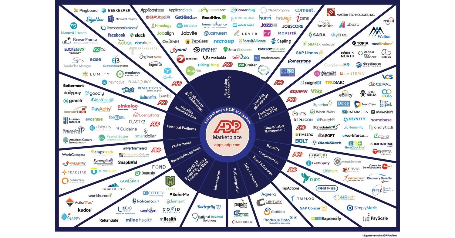 ADP Celebrates Key Partners and Continued Momentum at Its 3rd Annual ...