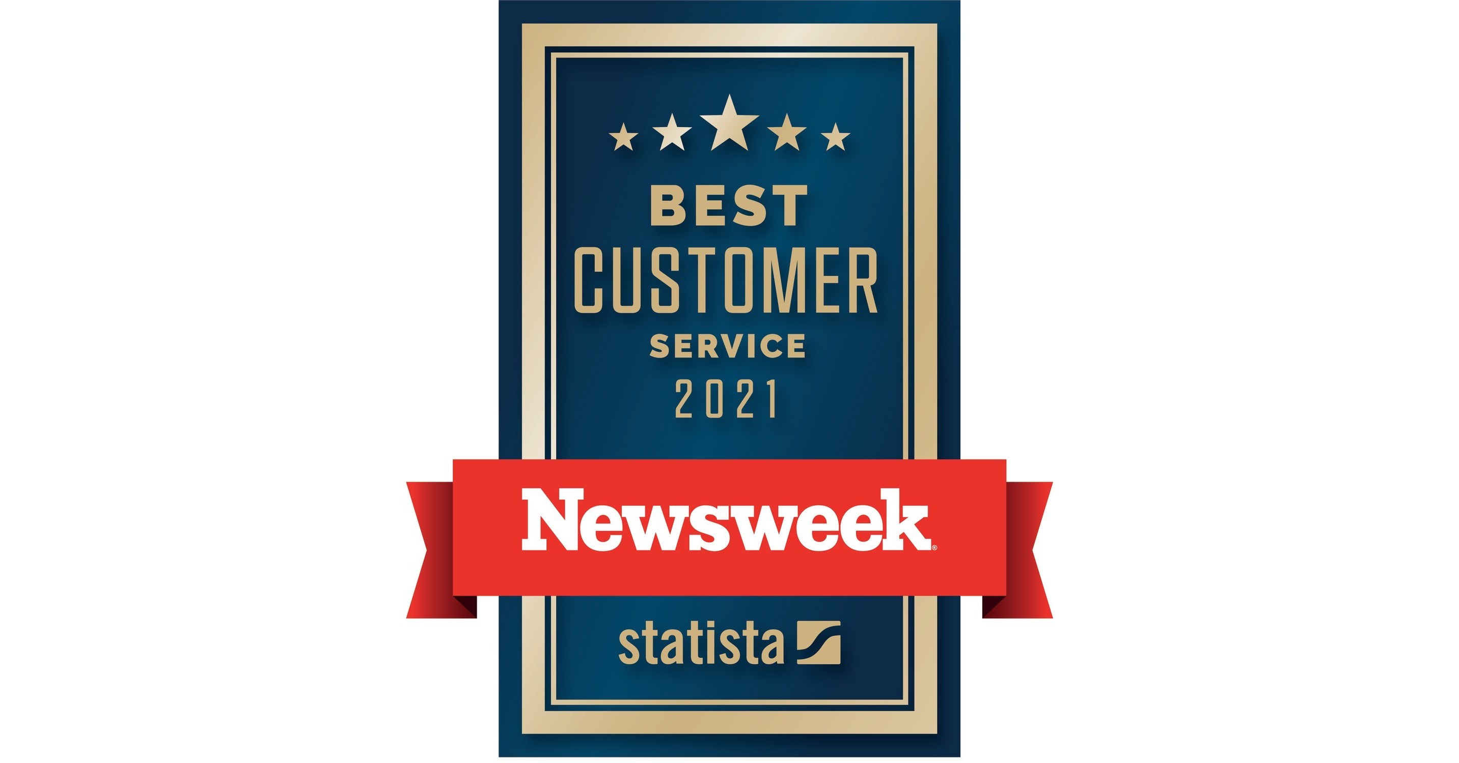 Newsweek Names Carsforsale.com America's Top Brand in Customer Service ...