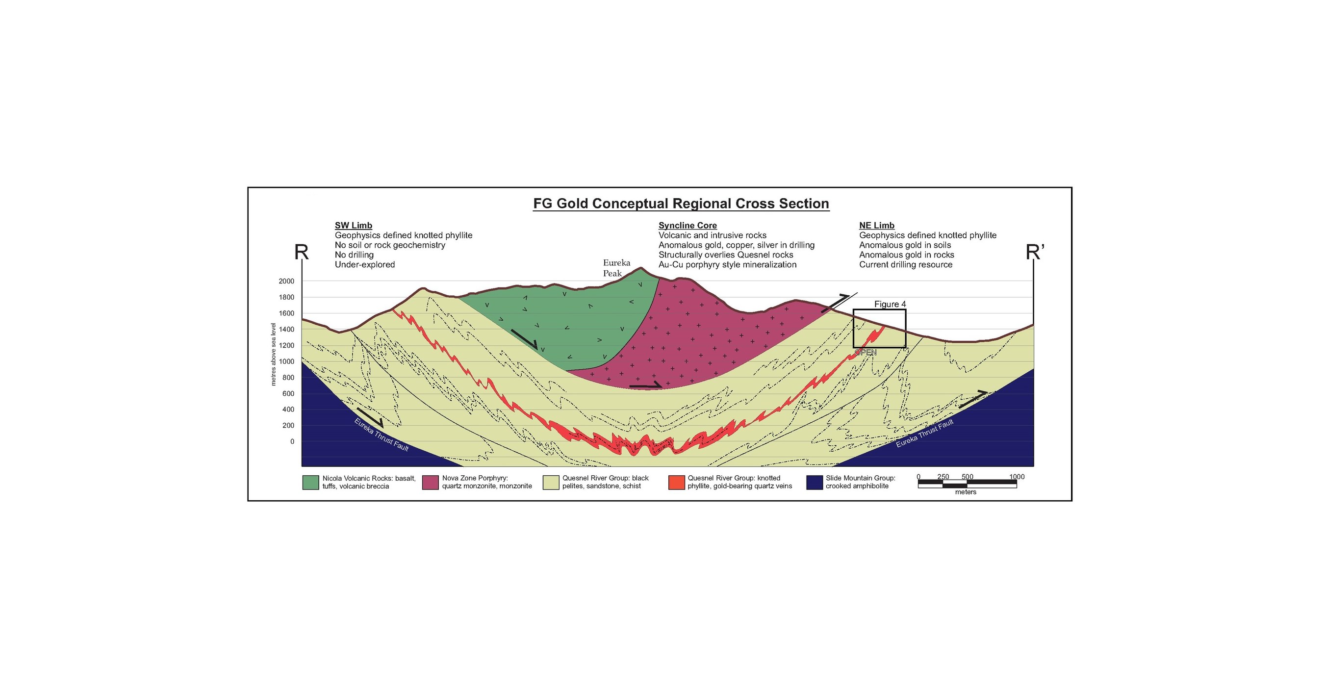 KORE Mining Continues to Discover New Mineralization Down Dip and On ...