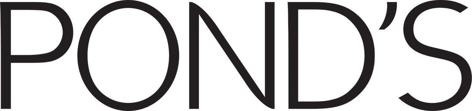 POND'S Launches The Rejuveness Collection, Its First Ever Affordable ...