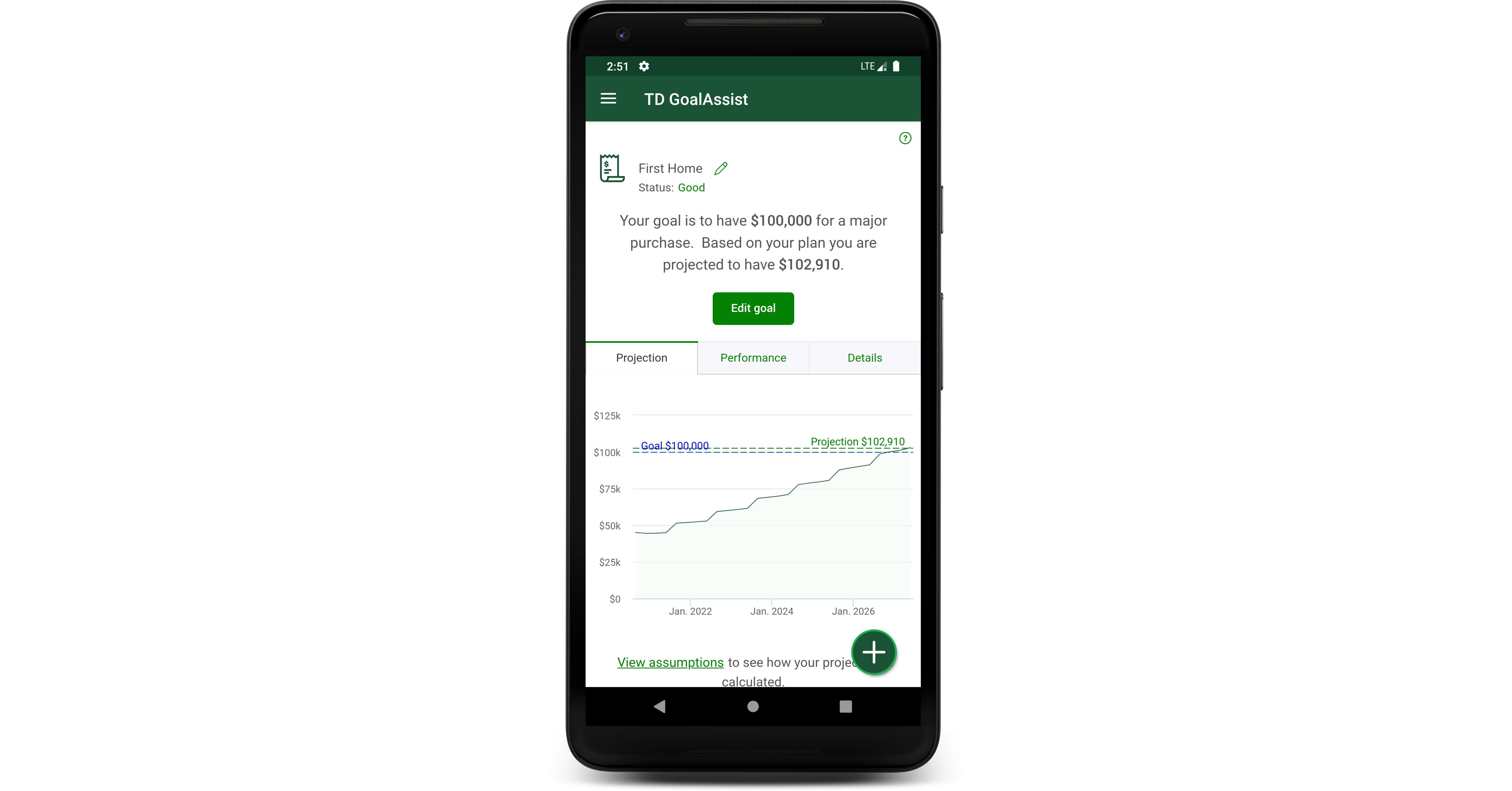 Put your investing goals in reach with new mobile app, TD GoalAssist™
