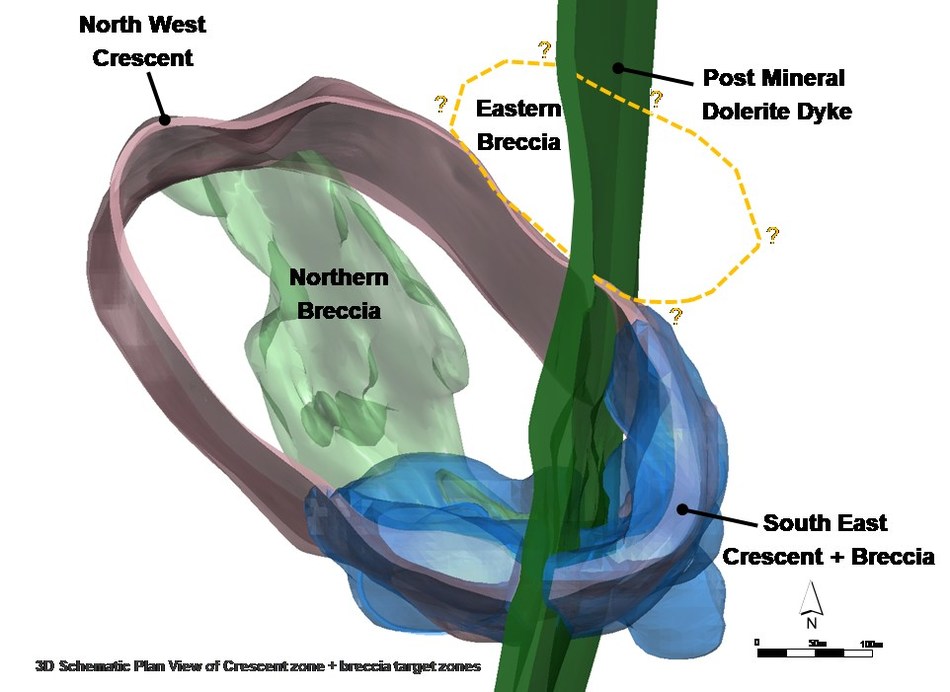 Newcrest Mining Limited - Quarterly Exploration Report for the three ...